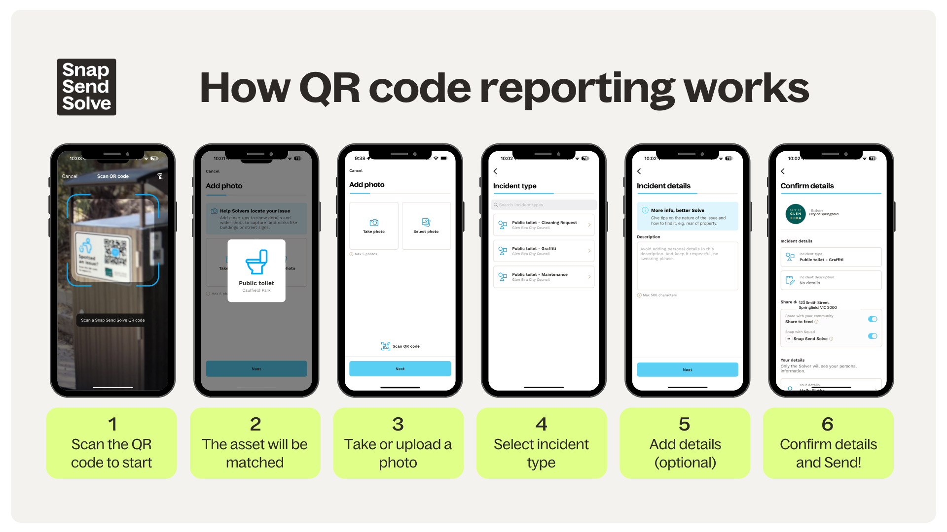 Precision asset-based reporting for faster resolutions - Features ...